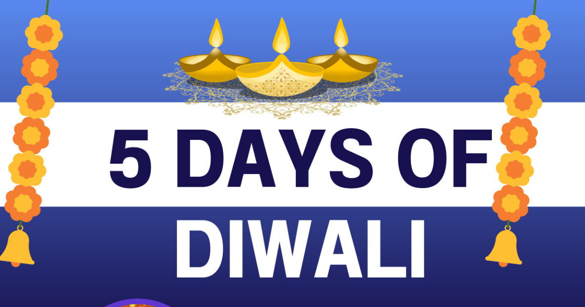 Diwali Offers | Astrology Report